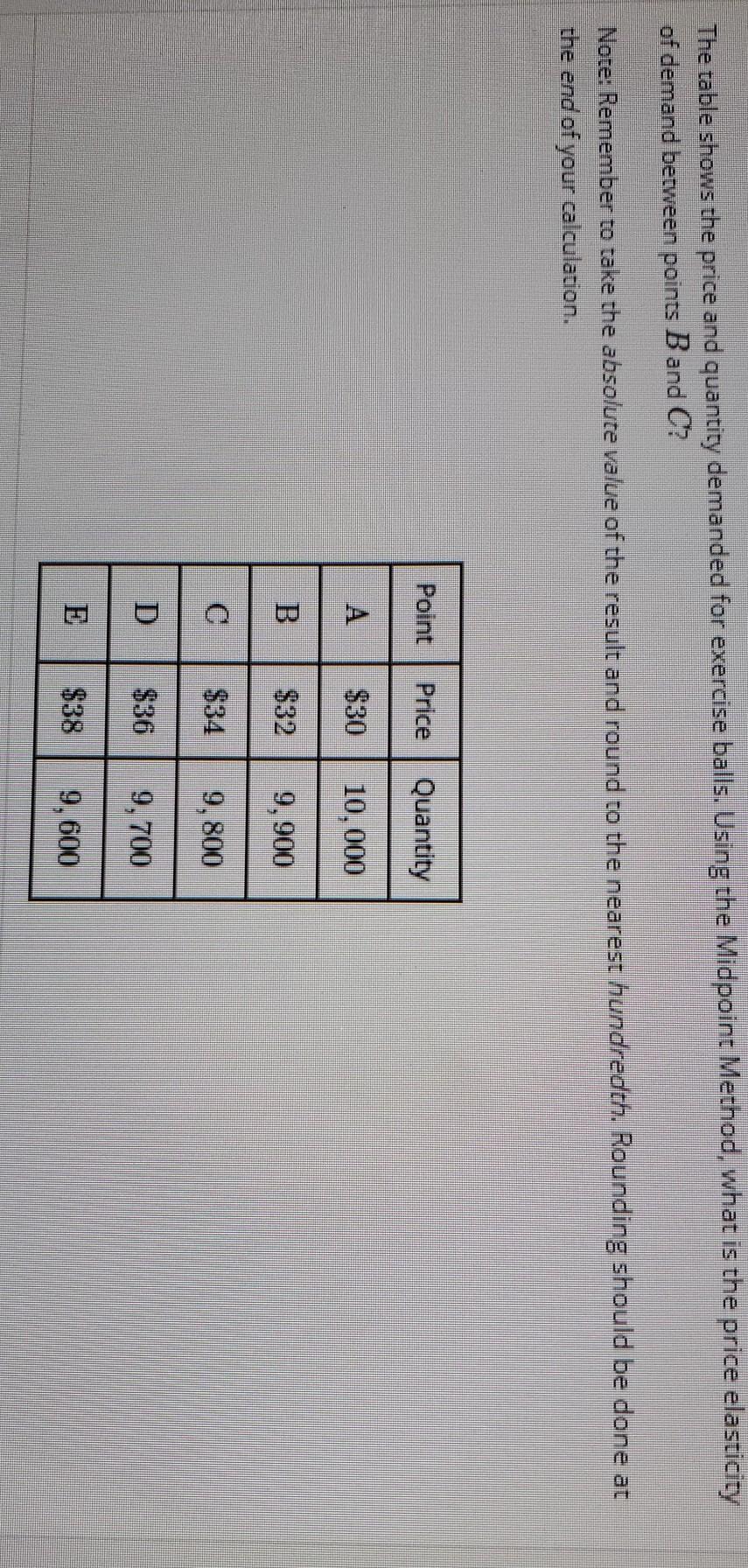Solved The table shows the price and quantity demanded for | Chegg.com