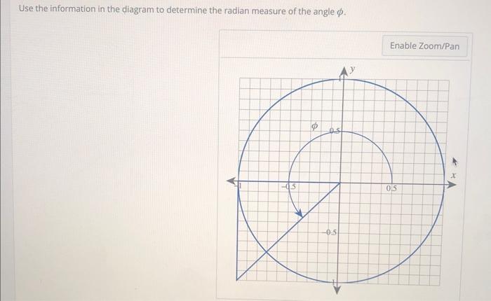 Solved Use the information in the diagram to determine the | Chegg.com