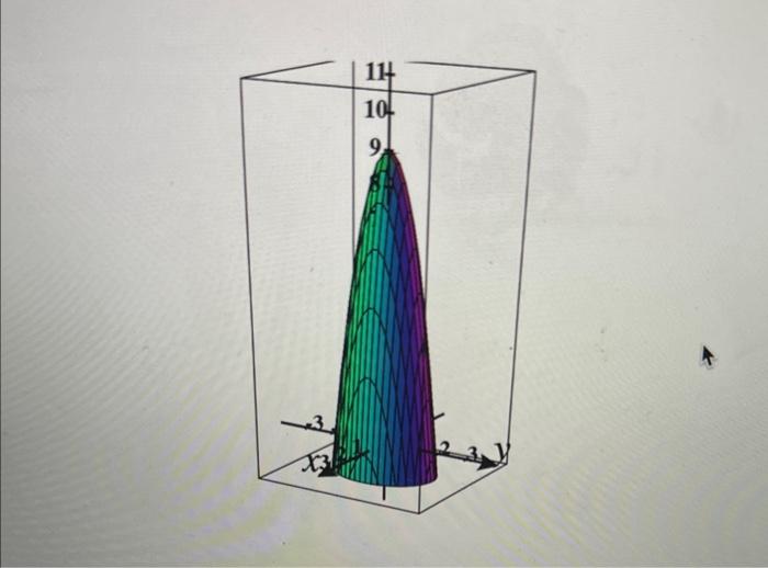 Solved Find the volume of the solid that is bounded above by | Chegg.com
