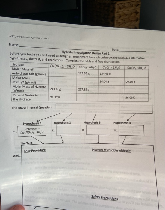 Lab02_hydrate analysis_Prelab_widocx Name: Date: | Chegg.com