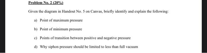 Solved Problem No. 2 (20%) Given the diagram in Handout No. | Chegg.com