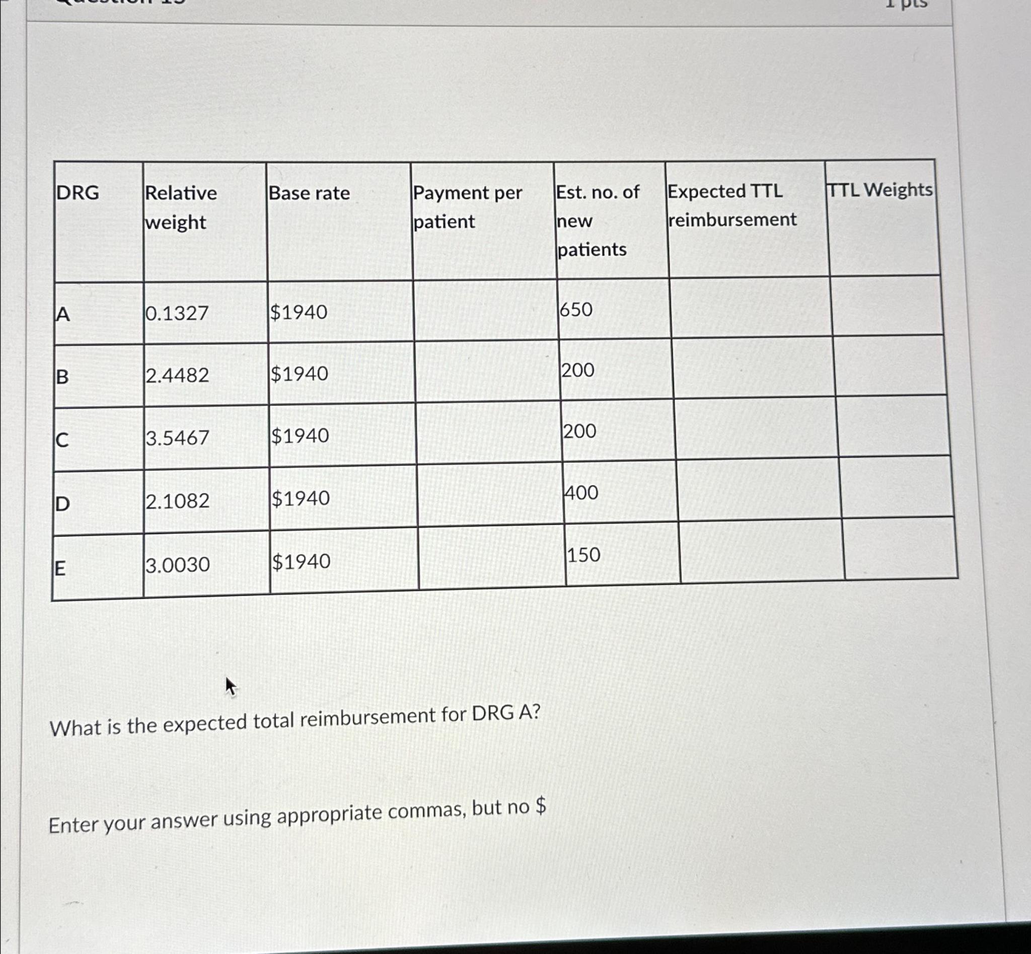 Solved \table[[DRG,\table[[Relative],[weight]],Base | Chegg.com