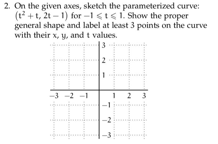 Solved 2. On the given axes, sketch the parameterized curve: | Chegg.com