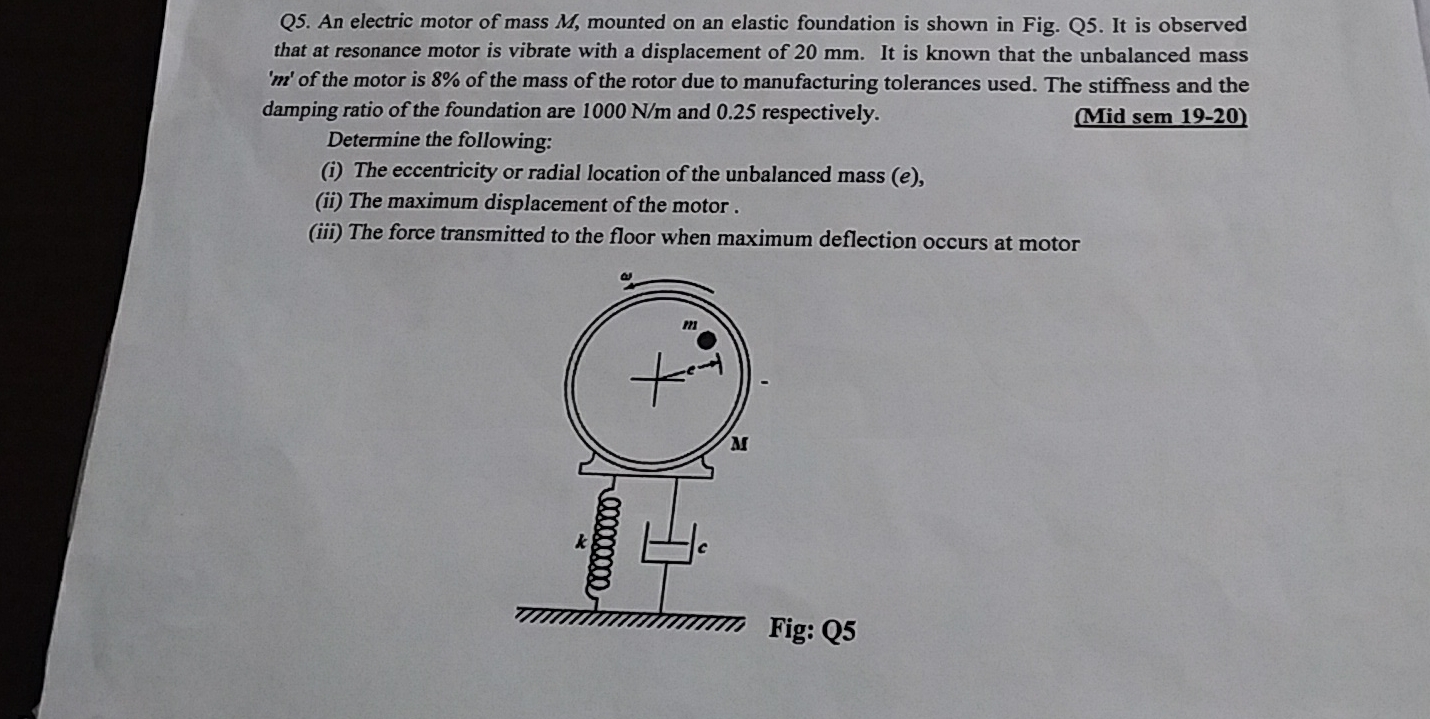 Solved Q5. ﻿An electric motor of mass M, ﻿mounted on an | Chegg.com