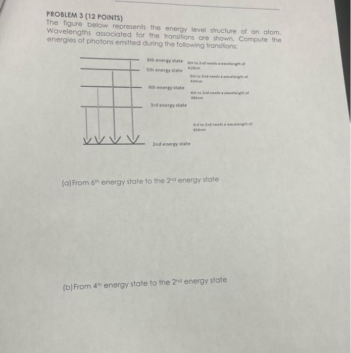 Solved PROBLEM 3 (12 POINTS) The figure below represents the | Chegg.com