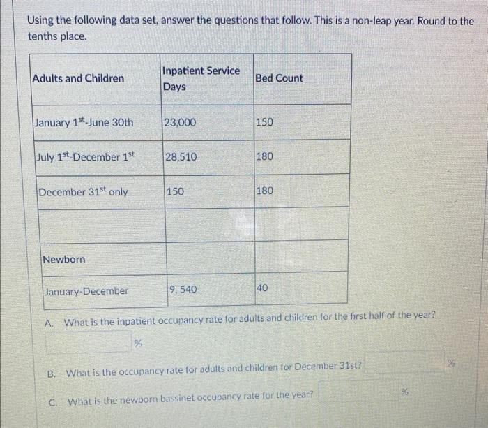 Solved Using the following data set, answer the questions | Chegg.com
