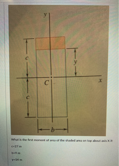 Solved y C с y С -b- What is the first moment of area of the | Chegg.com