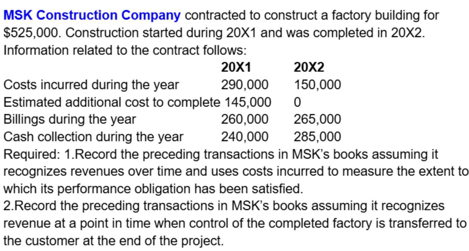 Solved MSK Construction Company contracted to construct a | Chegg.com