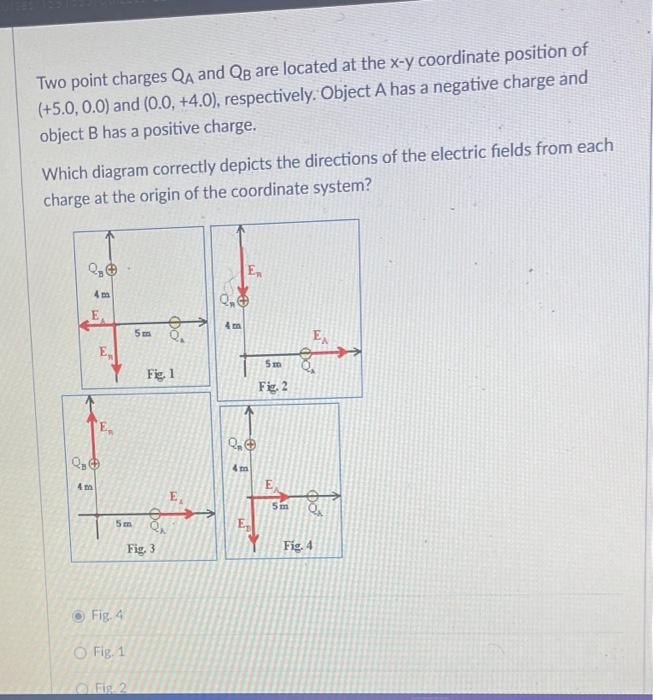 Solved Two point charges QA and QB are located at the x−y | Chegg.com