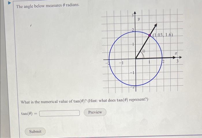 Solved The angle below measures θ radians. What is the | Chegg.com