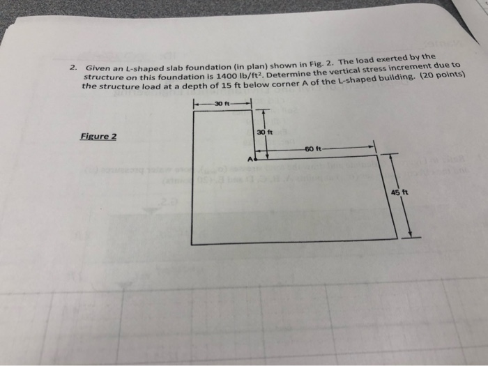 Solved Given an L-shaped slab foundation (in plan) shown in | Chegg.com