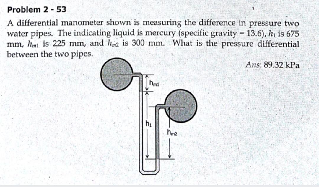 Solved Problem 2-53 A differential manometer shown is | Chegg.com