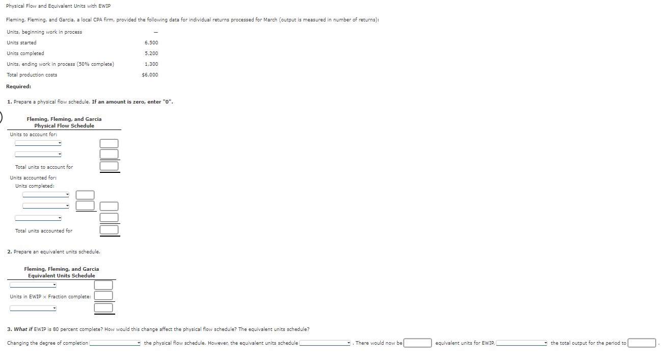 Solved Physical Flow and Equivalent Units with EWIPFleming, | Chegg.com
