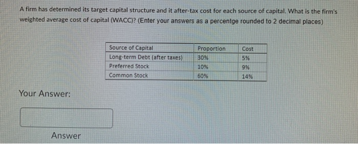 Solved A firm has determined its target capital structure | Chegg.com