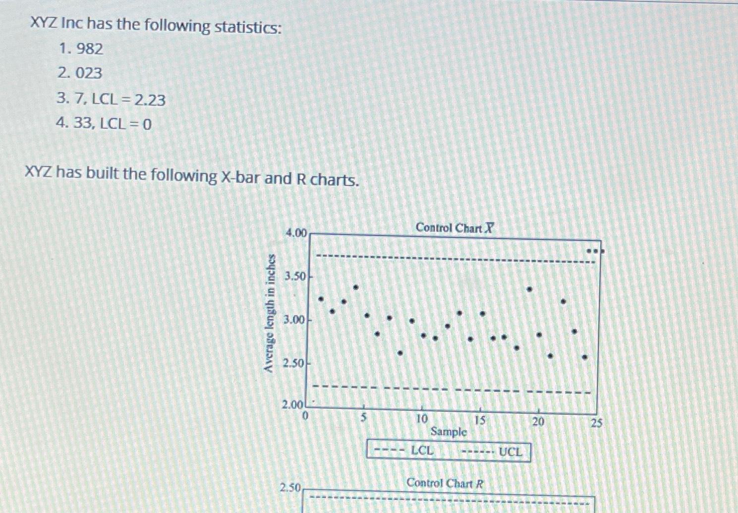 XYZ Inc has the following | Chegg.com