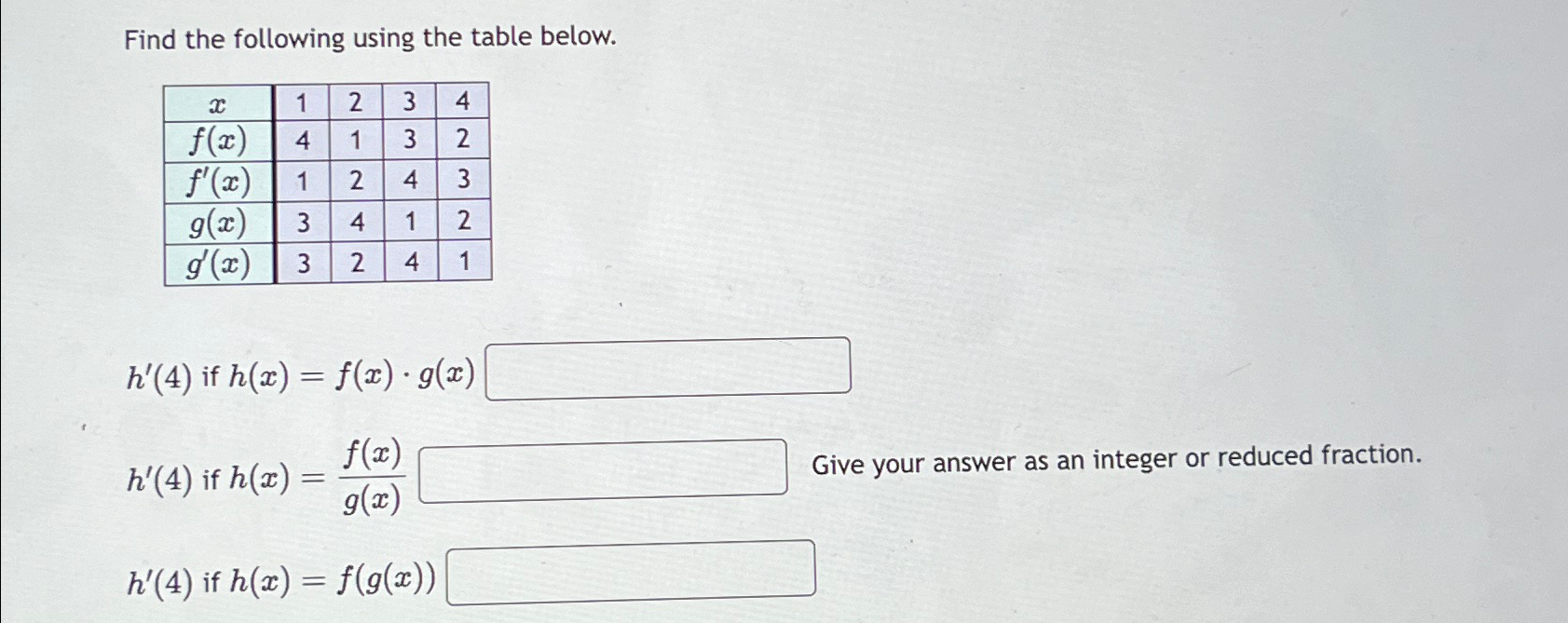 Solved Find the following using the table | Chegg.com
