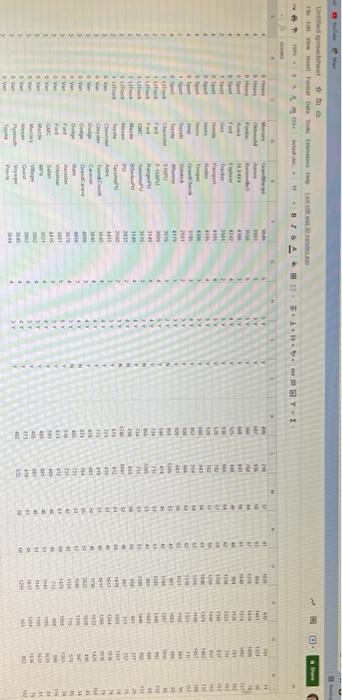 Solved 2. The NHTSA crash test data for new cars in saved in | Chegg.com
