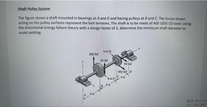 Solved Shaft Pulley System The figure shows a shaft mounted | Chegg.com