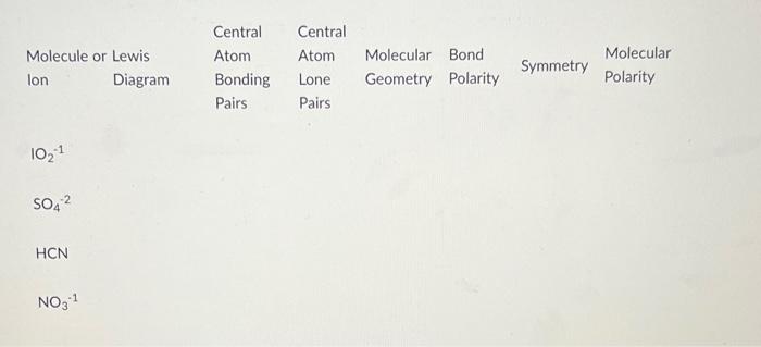 Solved 5. Draw Lewis Diagrams and use modeling kit for the | Chegg.com