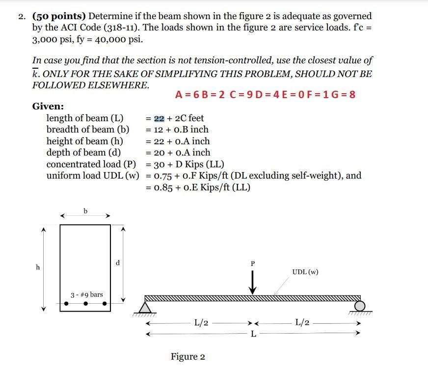 Solved (50 points) Determine if the beam shown in the figure | Chegg.com