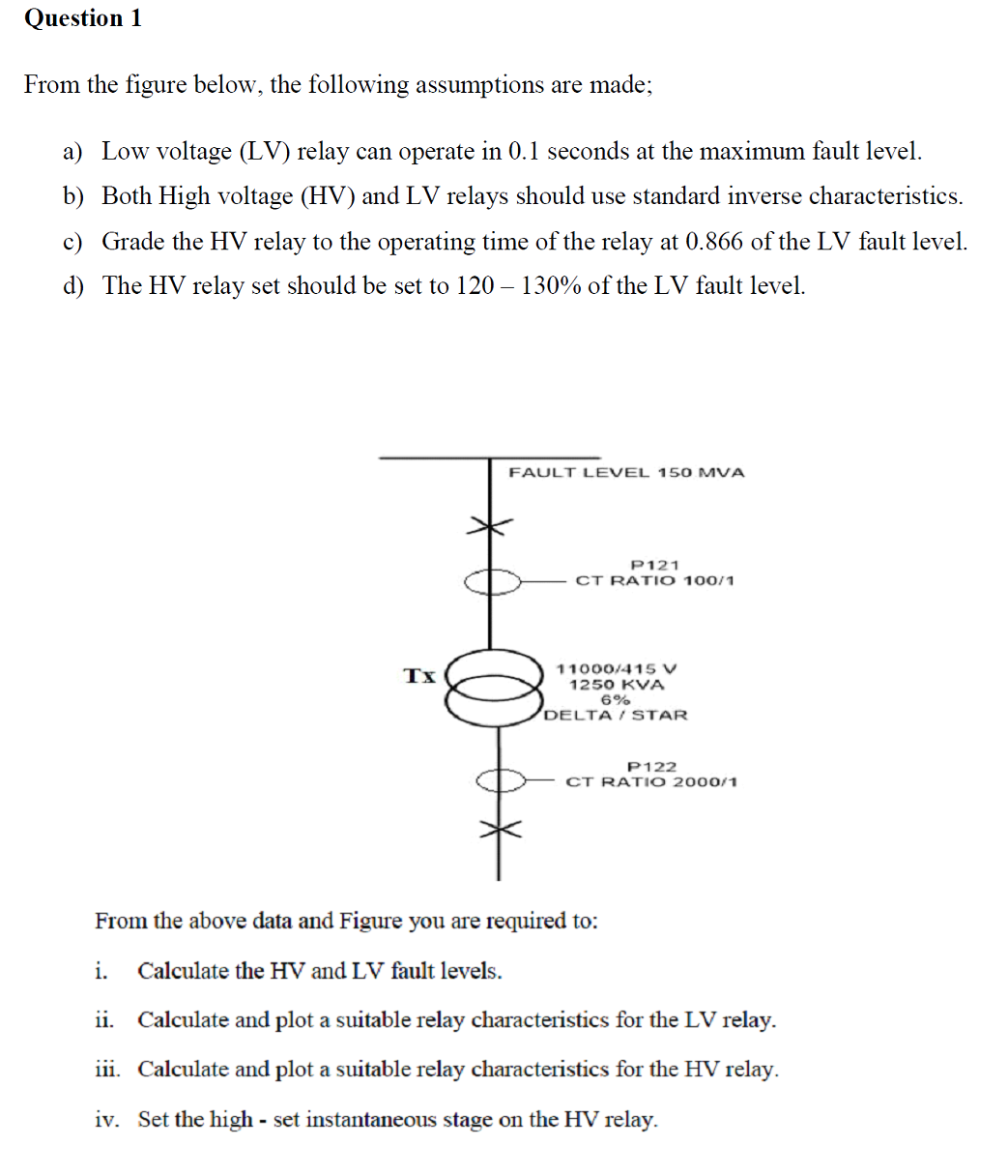 Solved Question 1From the figure below, the following | Chegg.com