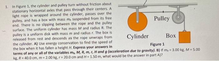 Solved 1. In Figure 1 , the cylinder and pulley turn without | Chegg.com