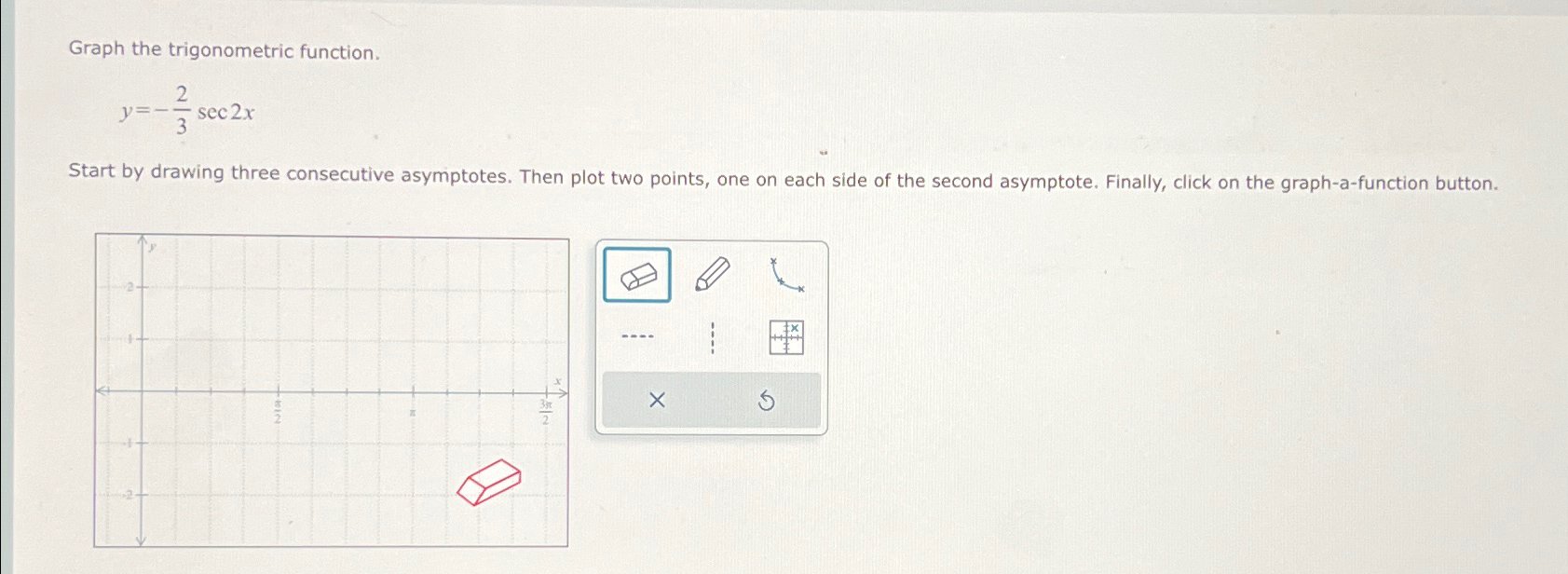 Solved Graph The Trigonometric Functiony 23sec2xstart By 1591
