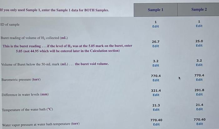 Solved If you only used Sample 1, enter the Sample 1 data | Chegg.com