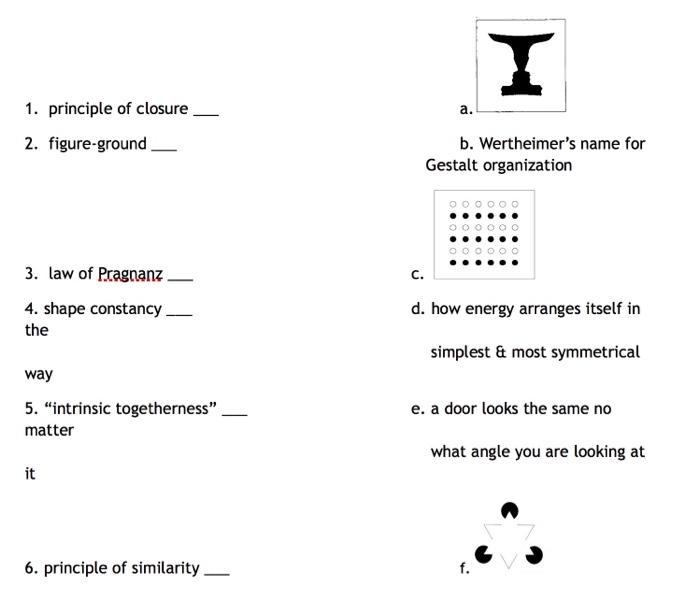 Solved 1. principle of closure 2. figure-ground b. | Chegg.com