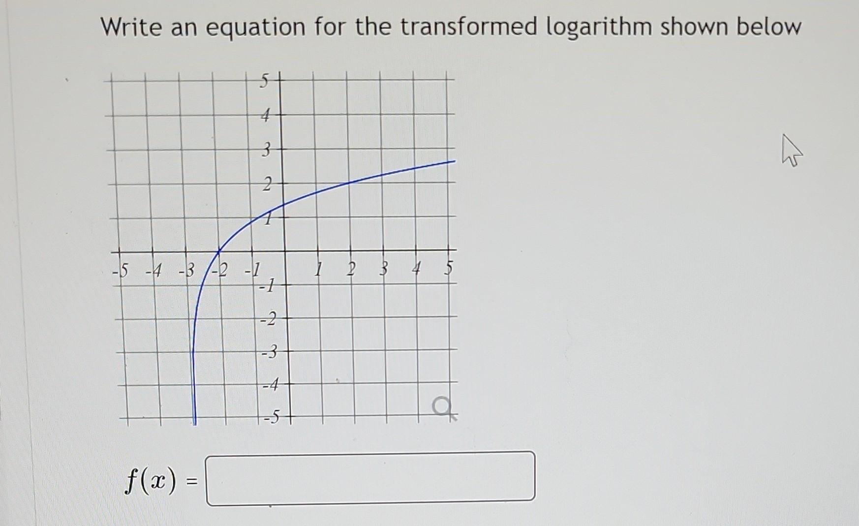 Solved Write an equation for the transformed logarithm shown | Chegg.com