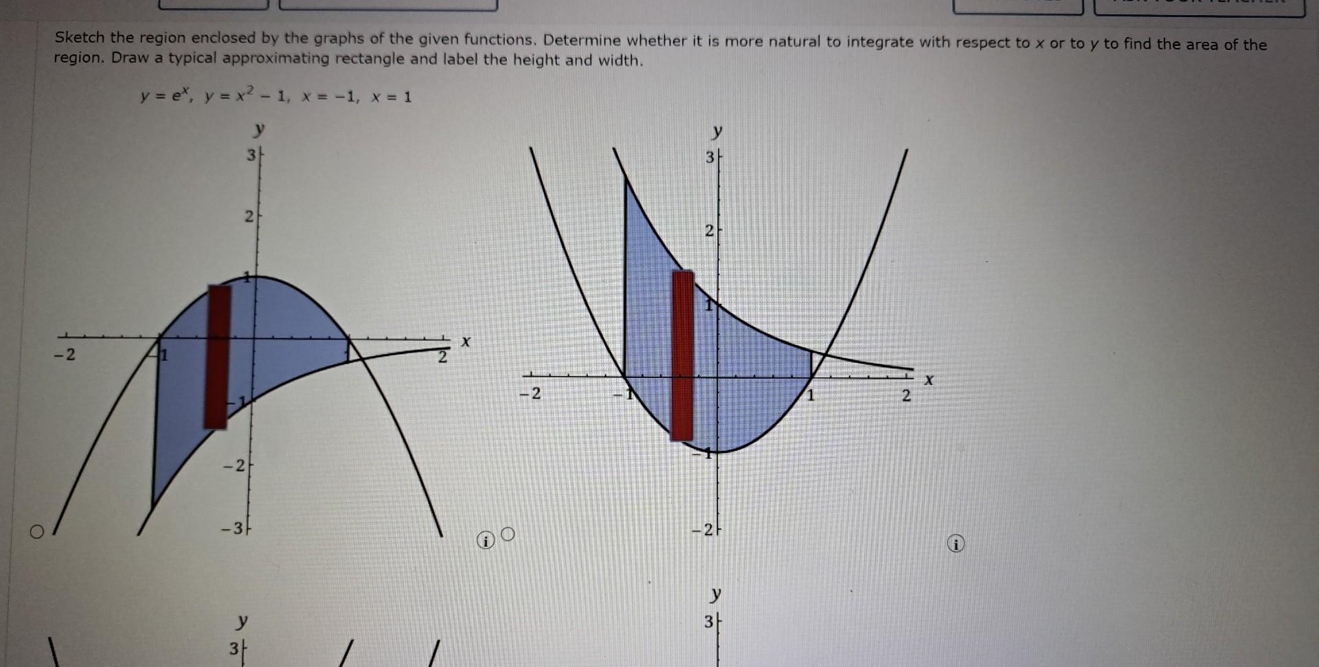 Solved Sketch The Region Enclosed By The Graphs Of The Given Chegg
