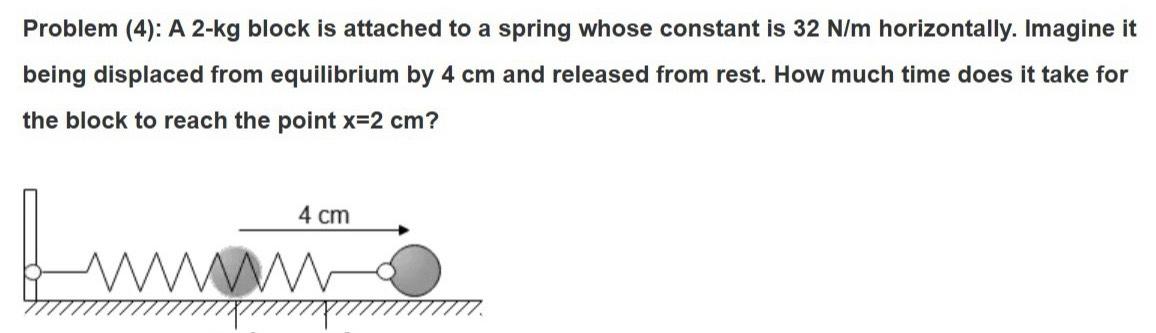 Solved Problem (4): A 2-kg block is attached to a spring | Chegg.com