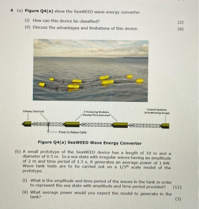 Solved 4 (a) Figure Q4(a) show the SeaWEED wave energy | Chegg.com