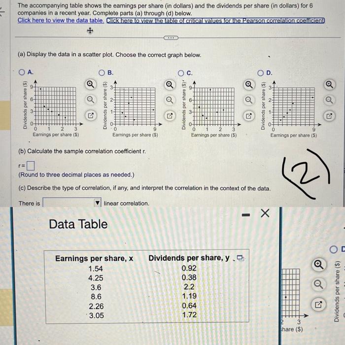 Solved Find the equation of the regression line for the | Chegg.com