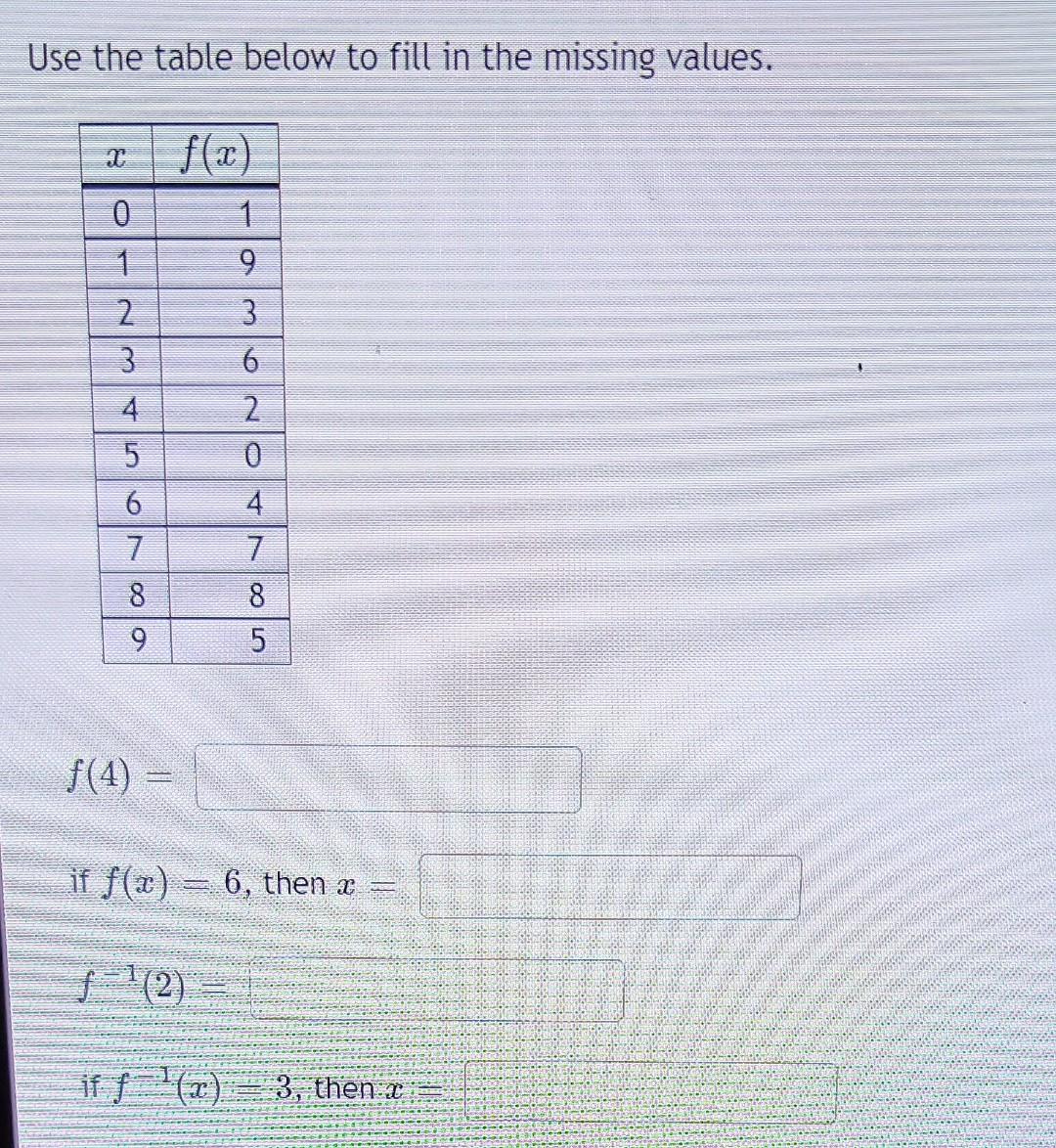 Solved Use the table below to fill in the missing values. | Chegg.com