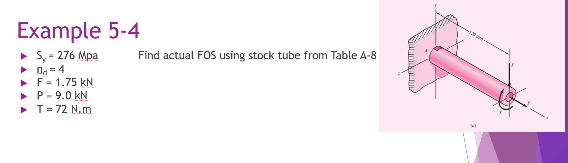 please solve and show and explain every step. | Chegg.com