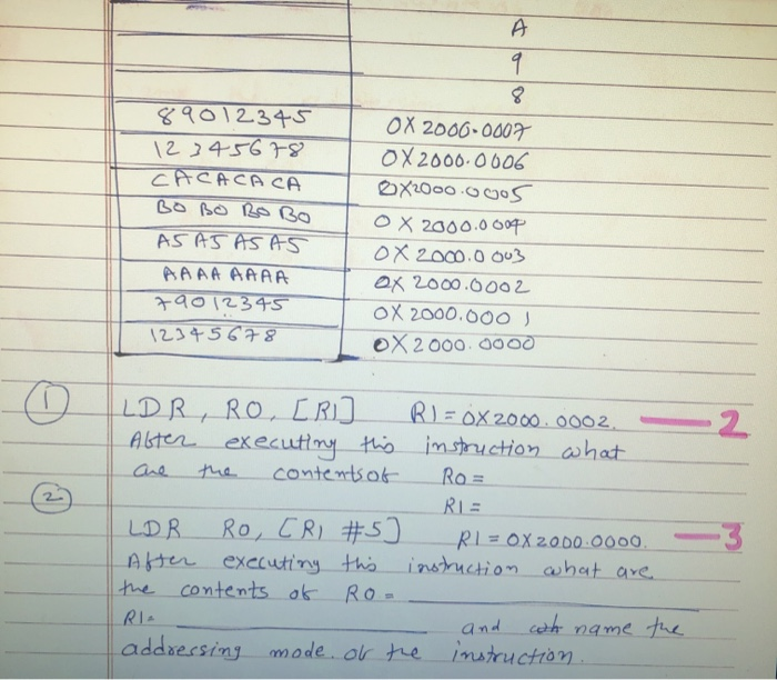 Solved 89012345 12345678 CACACACA BOBO BOBO A5 A5 AS AS | Chegg.com