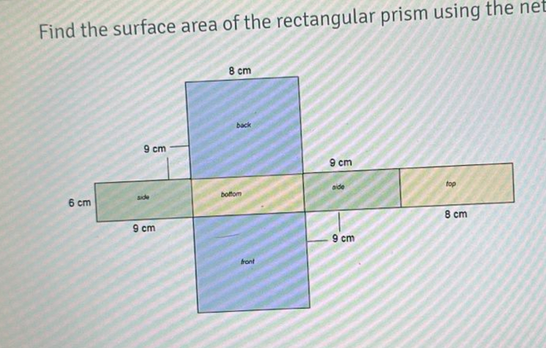 Solved Find the surface area of the rectangular prism using | Chegg.com