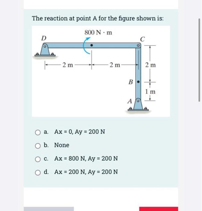 Solved The reaction at point A for the figure shown is: 800 | Chegg.com