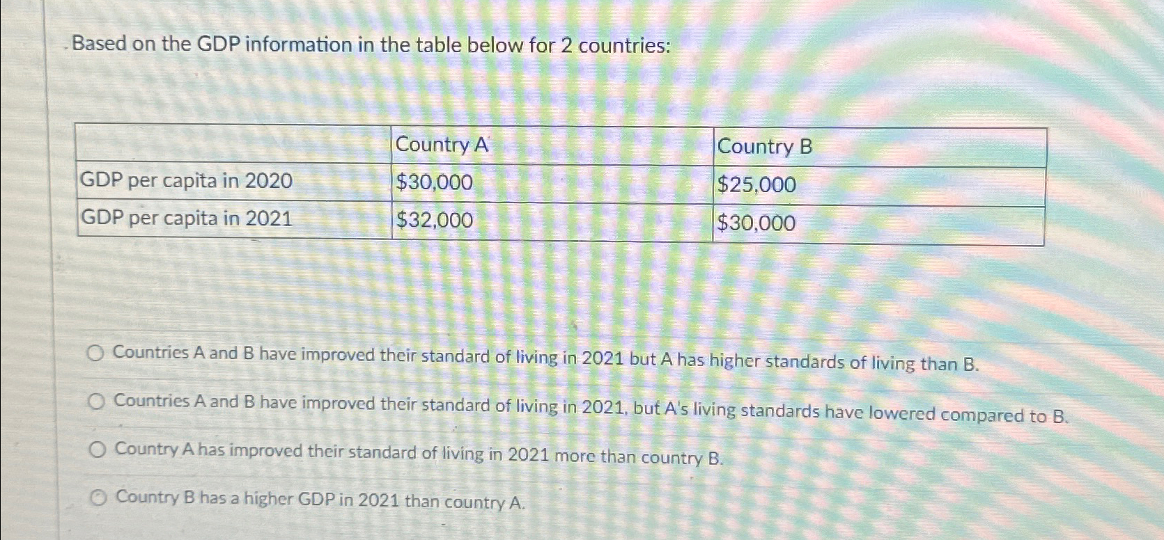 Solved Based on the GDP information in the table below for 2 | Chegg.com
