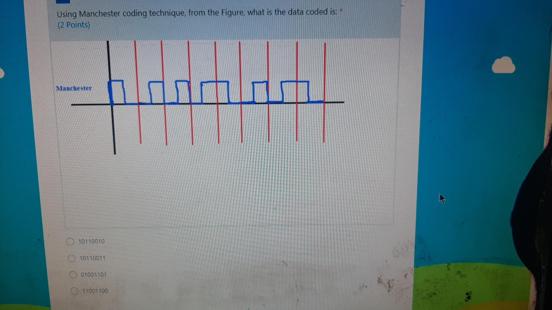 Solved Using Manchester coding technique, from the Figure, | Chegg.com