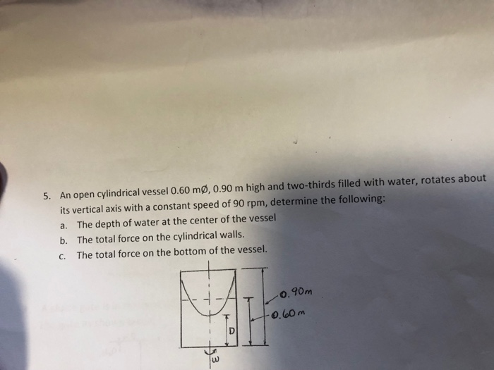 Solved An open cylindrical vessel 0.60 m diameter, 0.90 m | Chegg.com