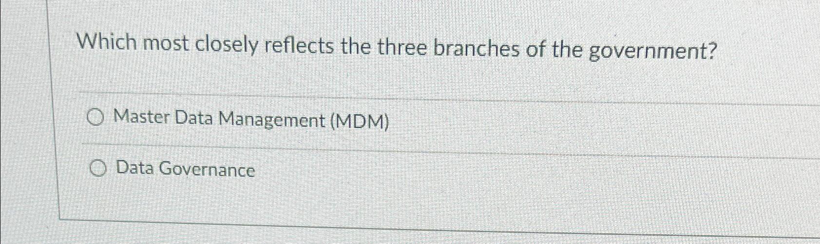 Solved Which most closely reflects the three branches of the | Chegg.com