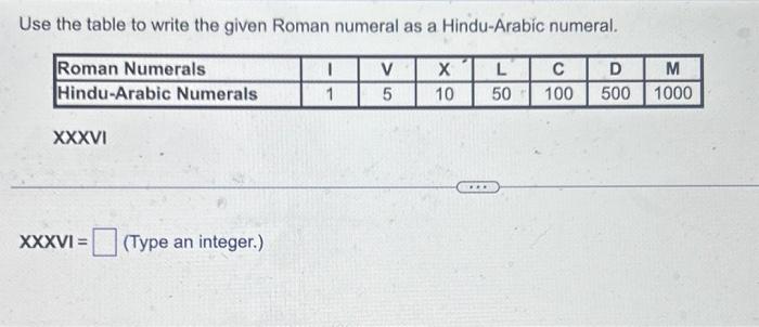 Solved Use the table to write the given Roman numeral as a | Chegg.com