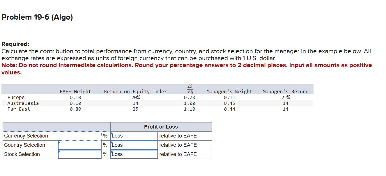 Solved Problem 19-6 (Algo)Required:Calculate the | Chegg.com