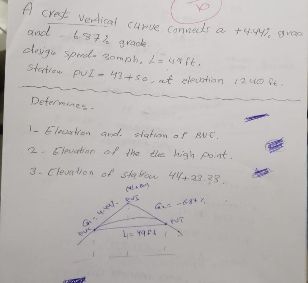 Solved A crest vertical curve connects a +4.44% graa and - | Chegg.com