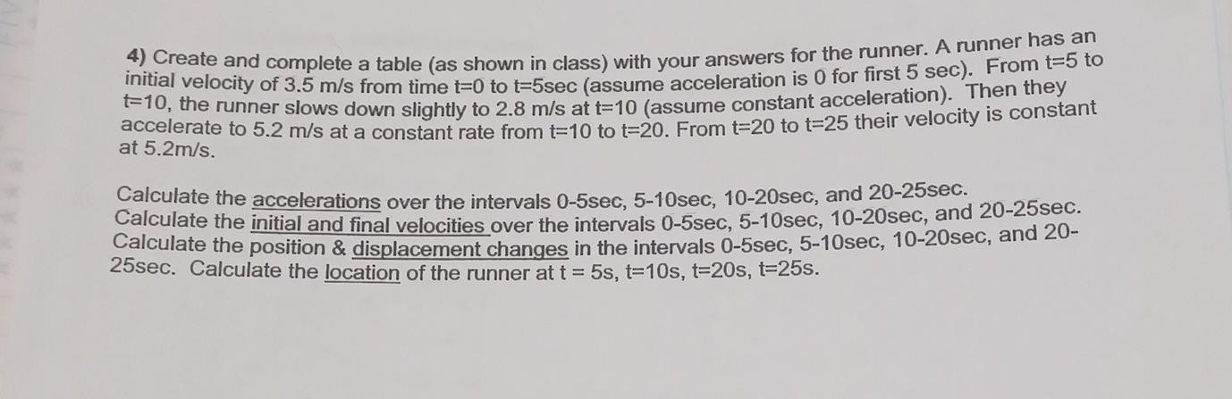 Solved 4) Create and complete a table (as shown in class) | Chegg.com