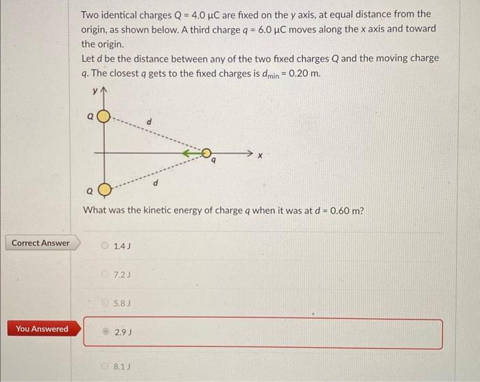 Solved Two identical charges Q=4.0μC are fixed on the y | Chegg.com