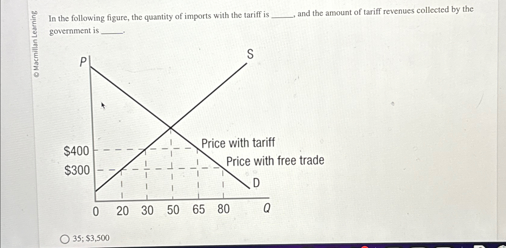 Solved In the following figure, the quantity of imports with | Chegg.com
