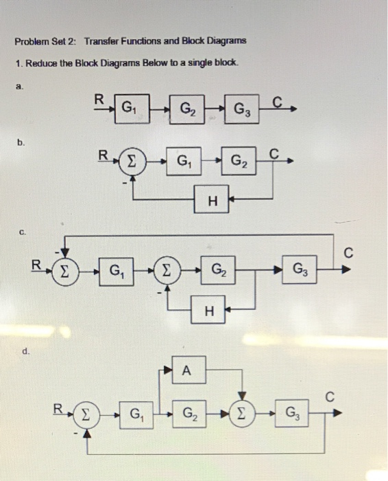 Solved Transfer Functions and Block Diagrams Problem Set 2: | Chegg.com